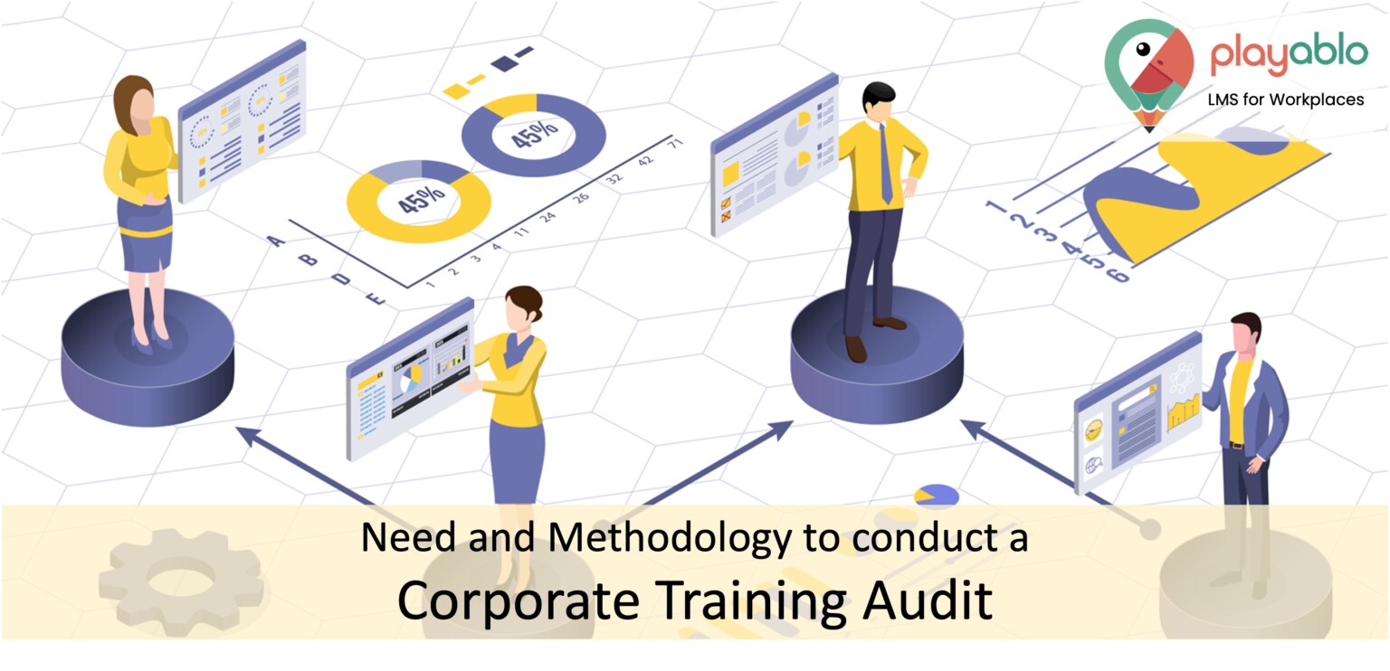 Corporate Training Audit 101: A Powerful Guide