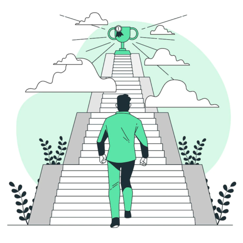 20 Common Training Expectations: Powerful Guide