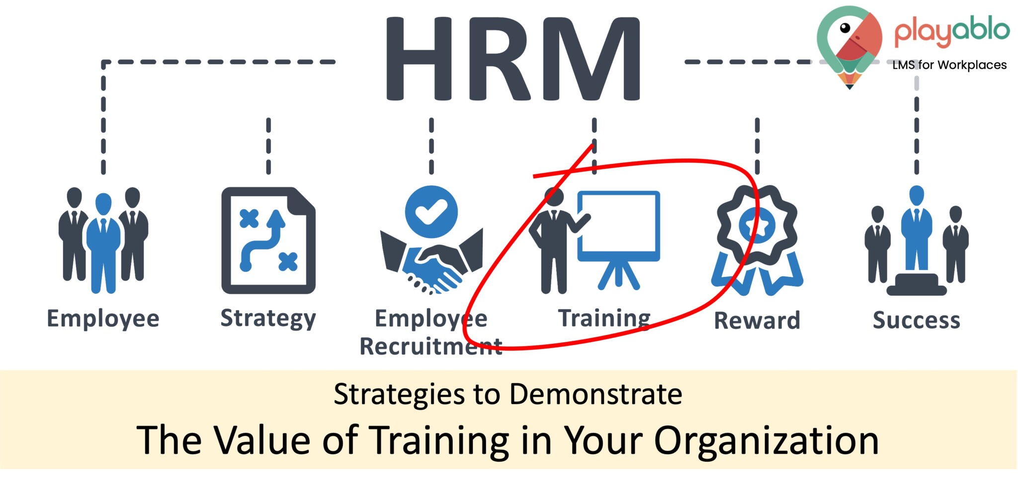 Demonstrate the Value of Training: 4 Powerful Strategies