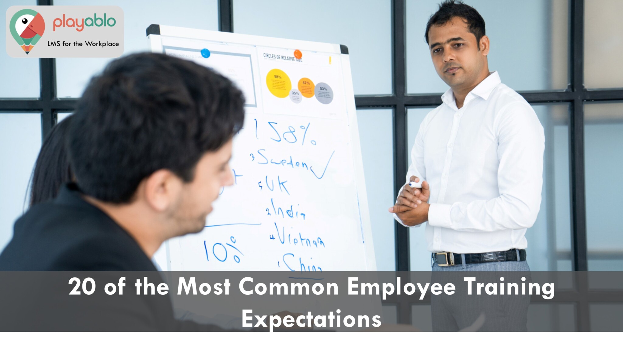 20 Common Training Expectations: Powerful Guide