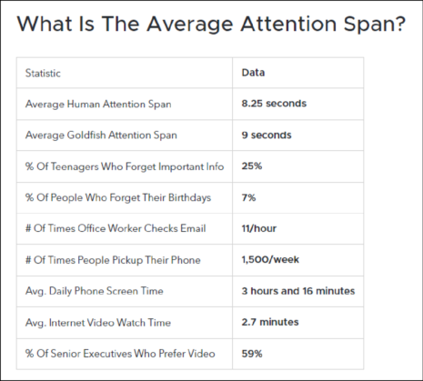 Your Powerful Guide to Customer Education: 10 Best Practices