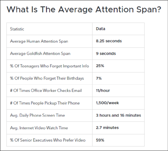 Your Powerful Guide to Customer Education: 10 Best Practices