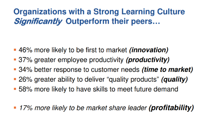 Learning Perk: Make L-D a Powerful Job Perk: Guide 101