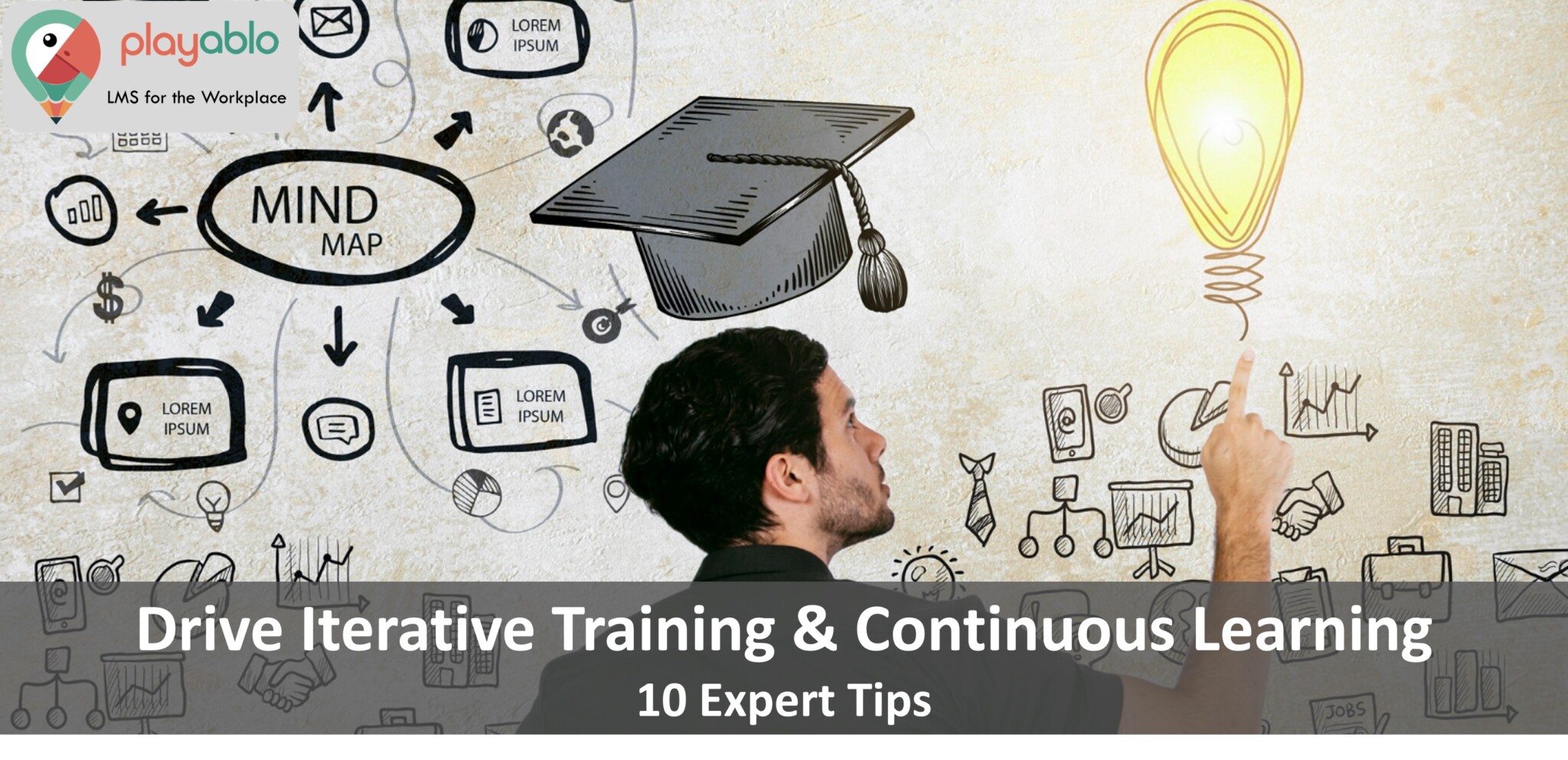 Corporate LMS: 10 Powerful Strategies for Iterative Training Effectiveness