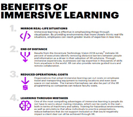 How to Implement Immersive Corporate Training Courses: 10-Step Powerful ...