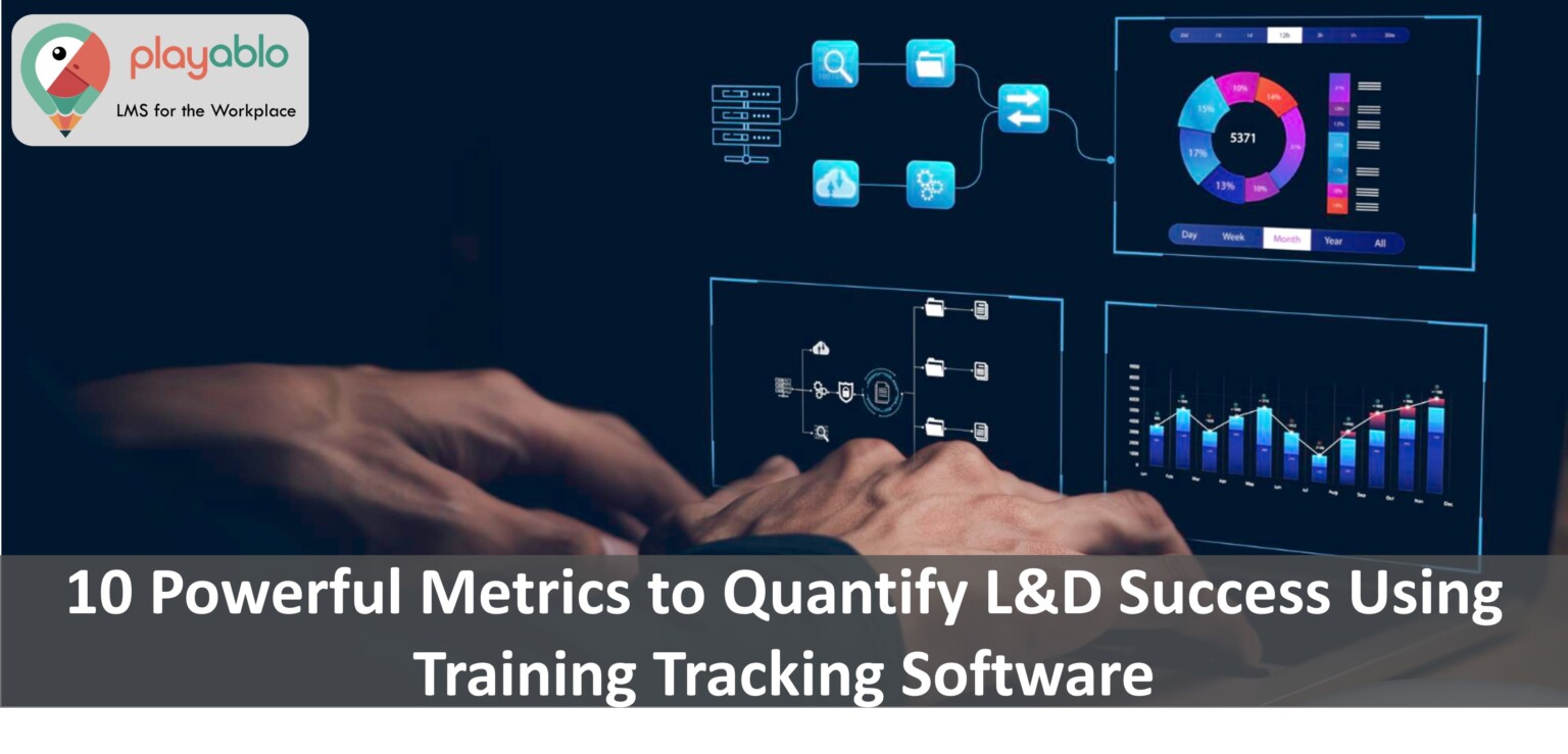 Use Powerful Training Tracking Software to Measure L&D Success: 10 Metrics