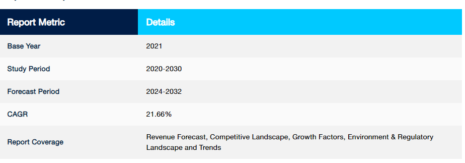 Jargon Beyond LMS Full Form Decoded: Powerful Guide 101