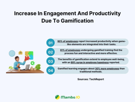 10 Gamification Challenges Brilliant Solutions For Success