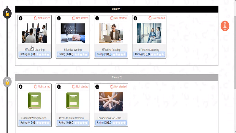 What is Learning Path and How to Create One – Playablo LMS | India, US ...