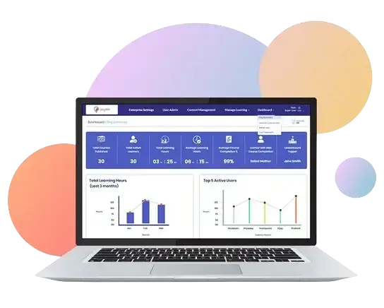 Best Enterprise Learning Platform – Playablo LMS